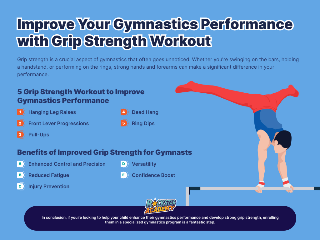 Improve Gymnastics Performance with Grip Strength Workout